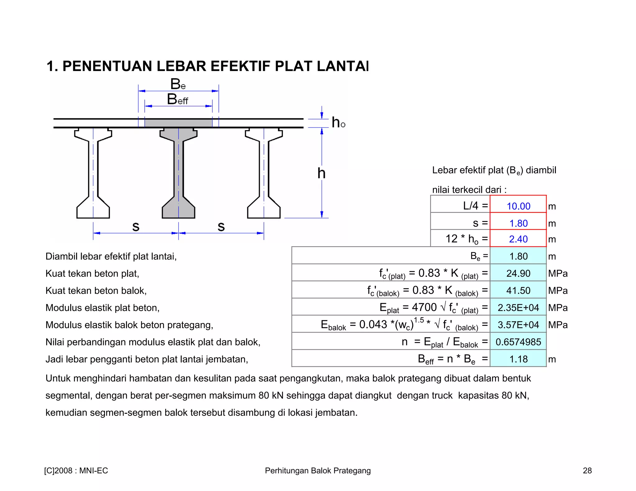 Perhitungan balok prategang_pci_-girder | PDF