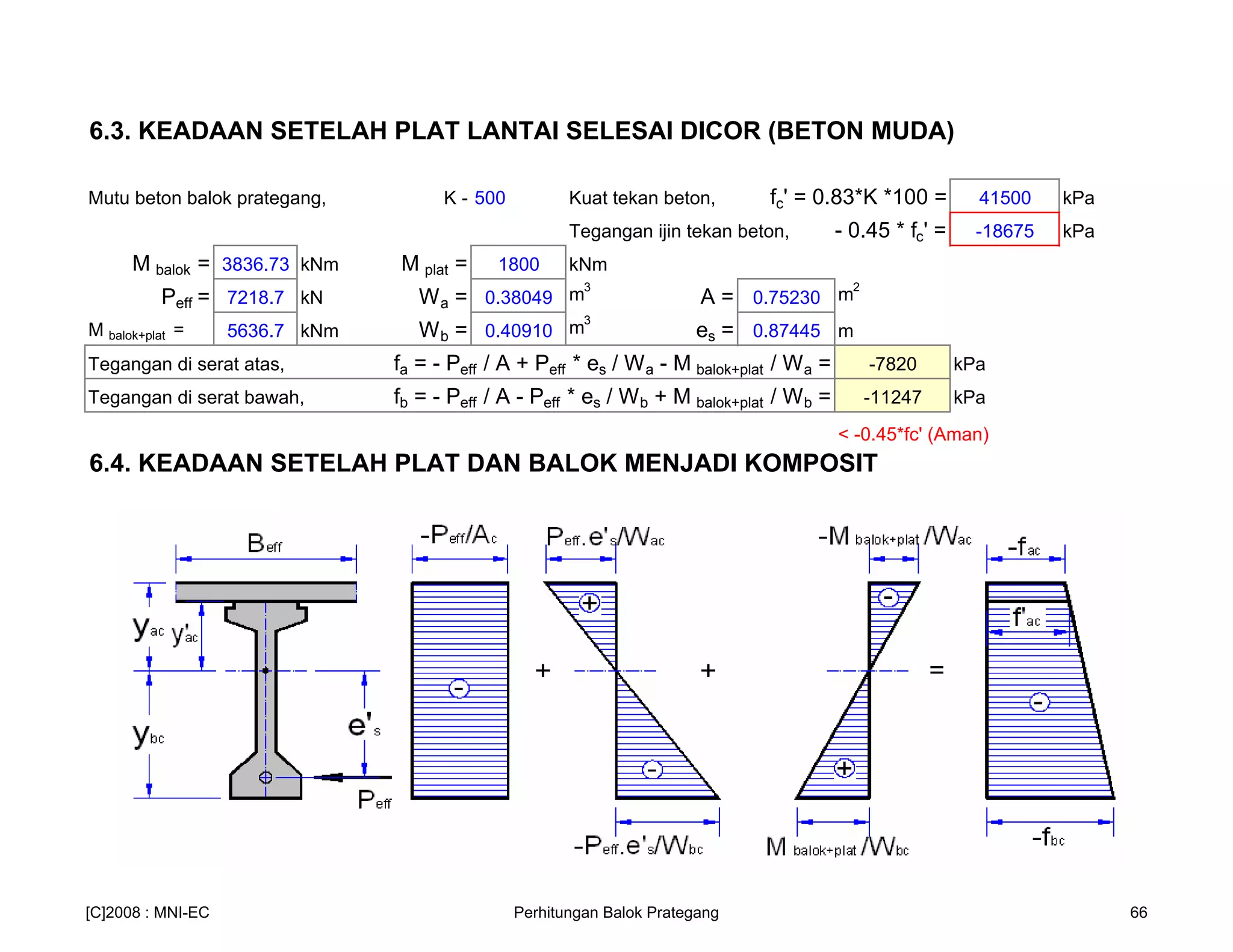 Perhitungan balok prategang_pci_-girder | PDF