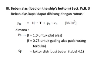 Perhitungan Beban Kapal | PPTX