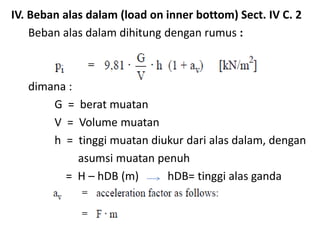 Perhitungan Beban Kapal | PPTX