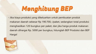 Perhitungan BEP.pptx