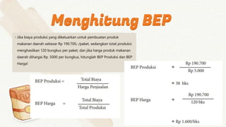 Perhitungan BEP.pptx
