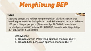 Perhitungan BEP.pptx