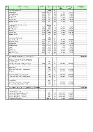 Perhitungan biaya pembangunan kamar kos | PDF