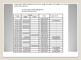 Perhitungan bunga bank | PPTX