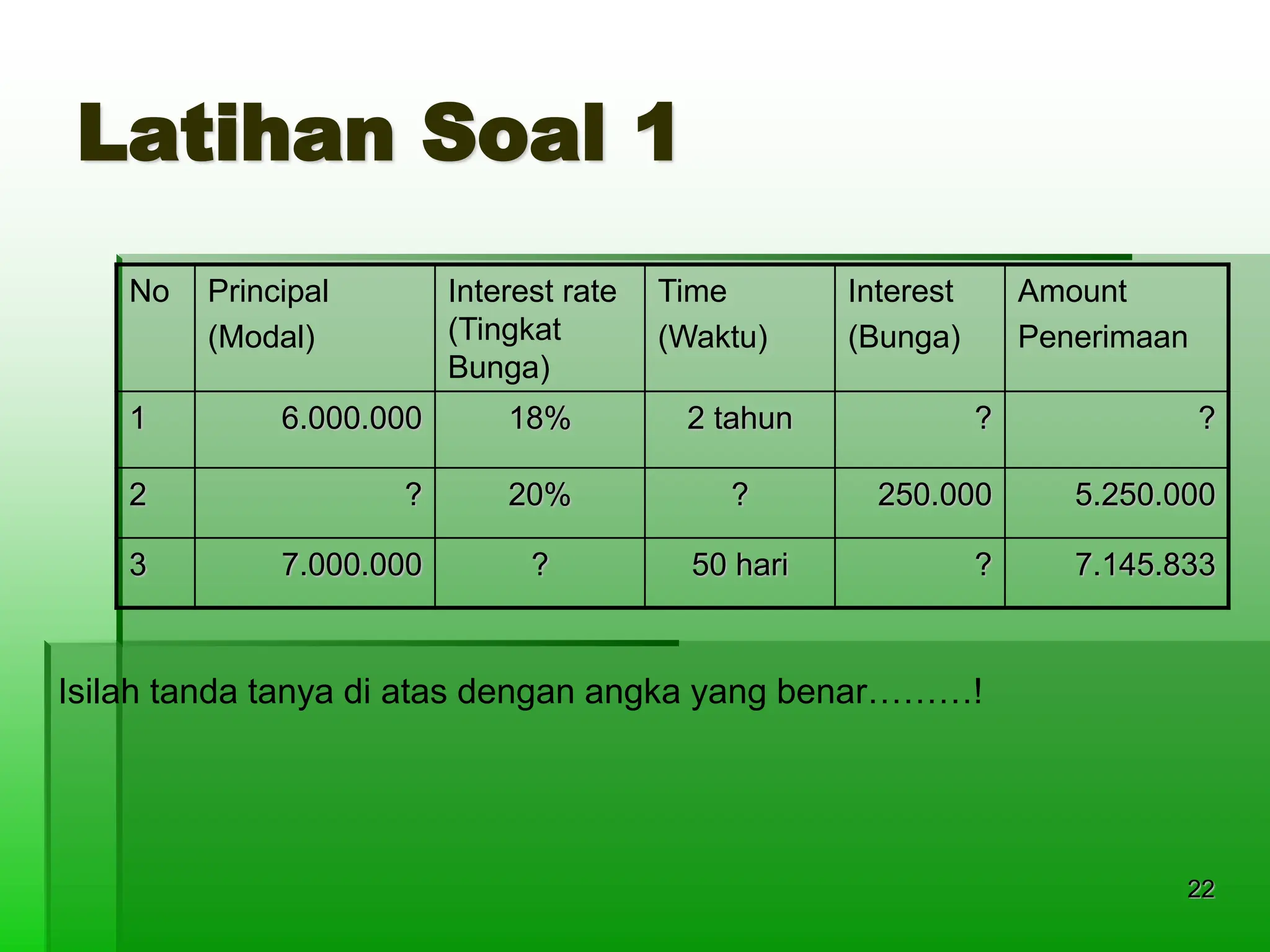 Perhitungan Bunga dan Nilai Uang (mankeu).ppt