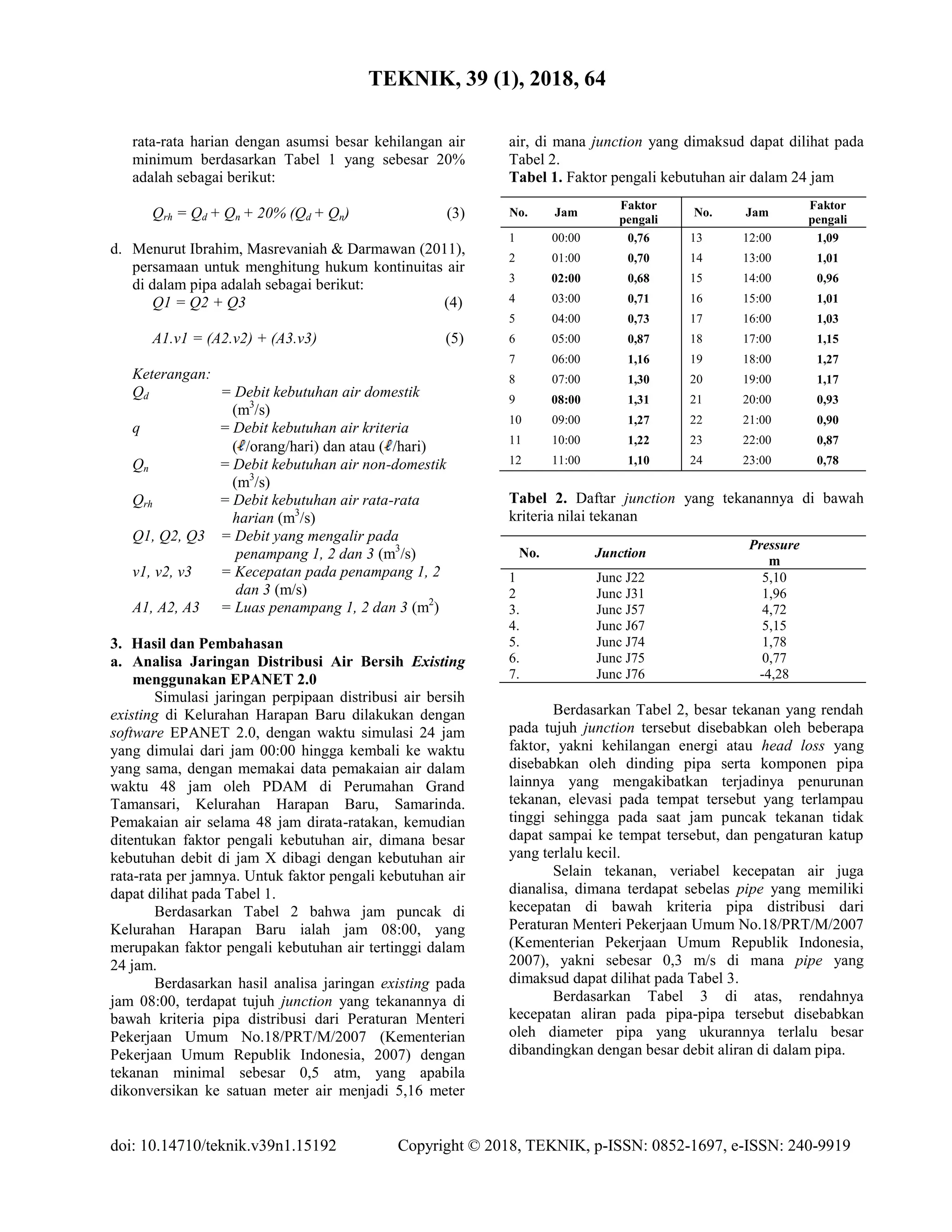 Perhitungan untuk dapat mengetahui debit air | PDF