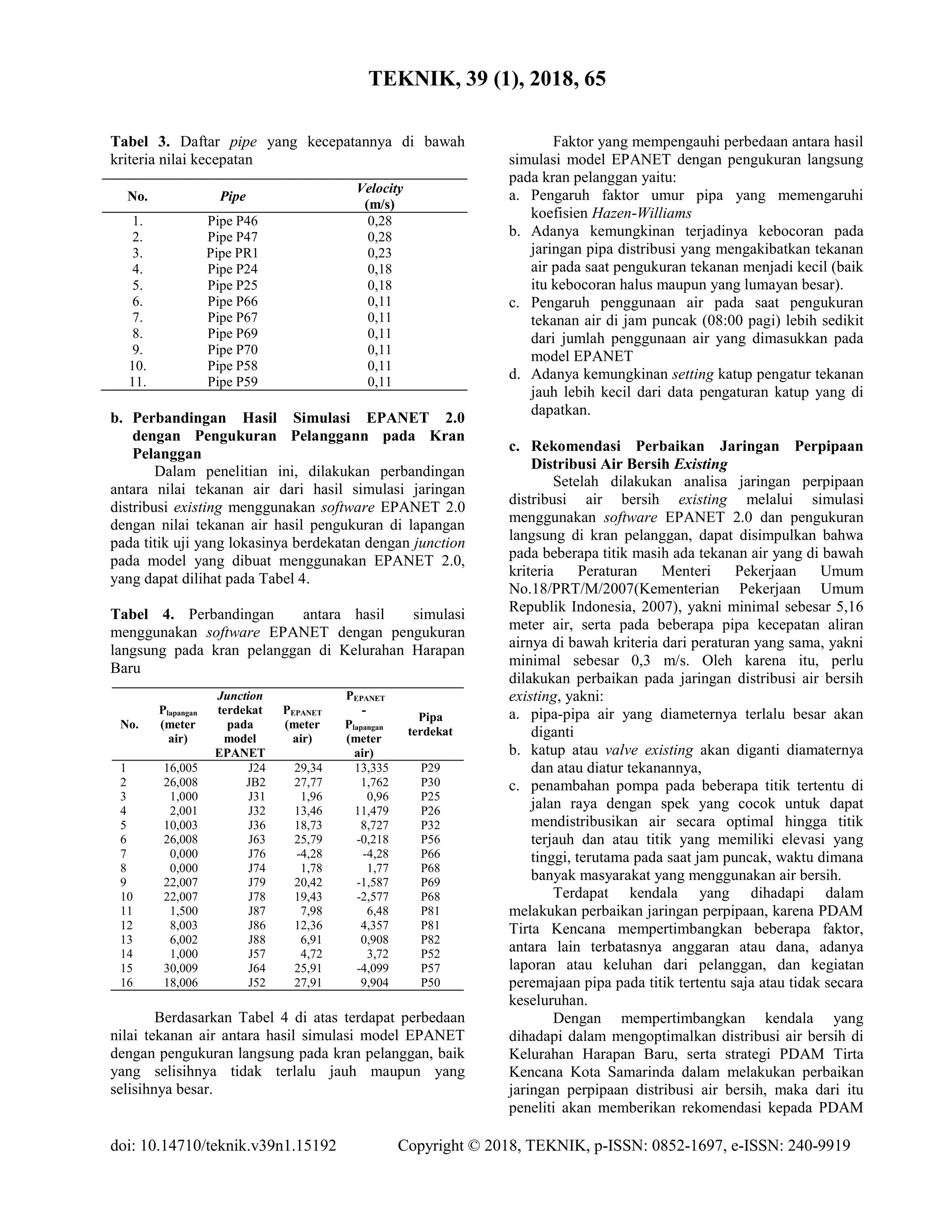 Perhitungan untuk dapat mengetahui debit air | PDF