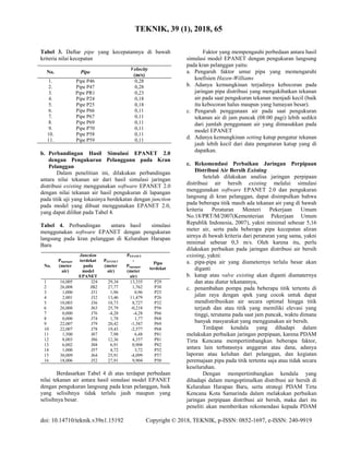 Perhitungan untuk dapat mengetahui debit air | PDF