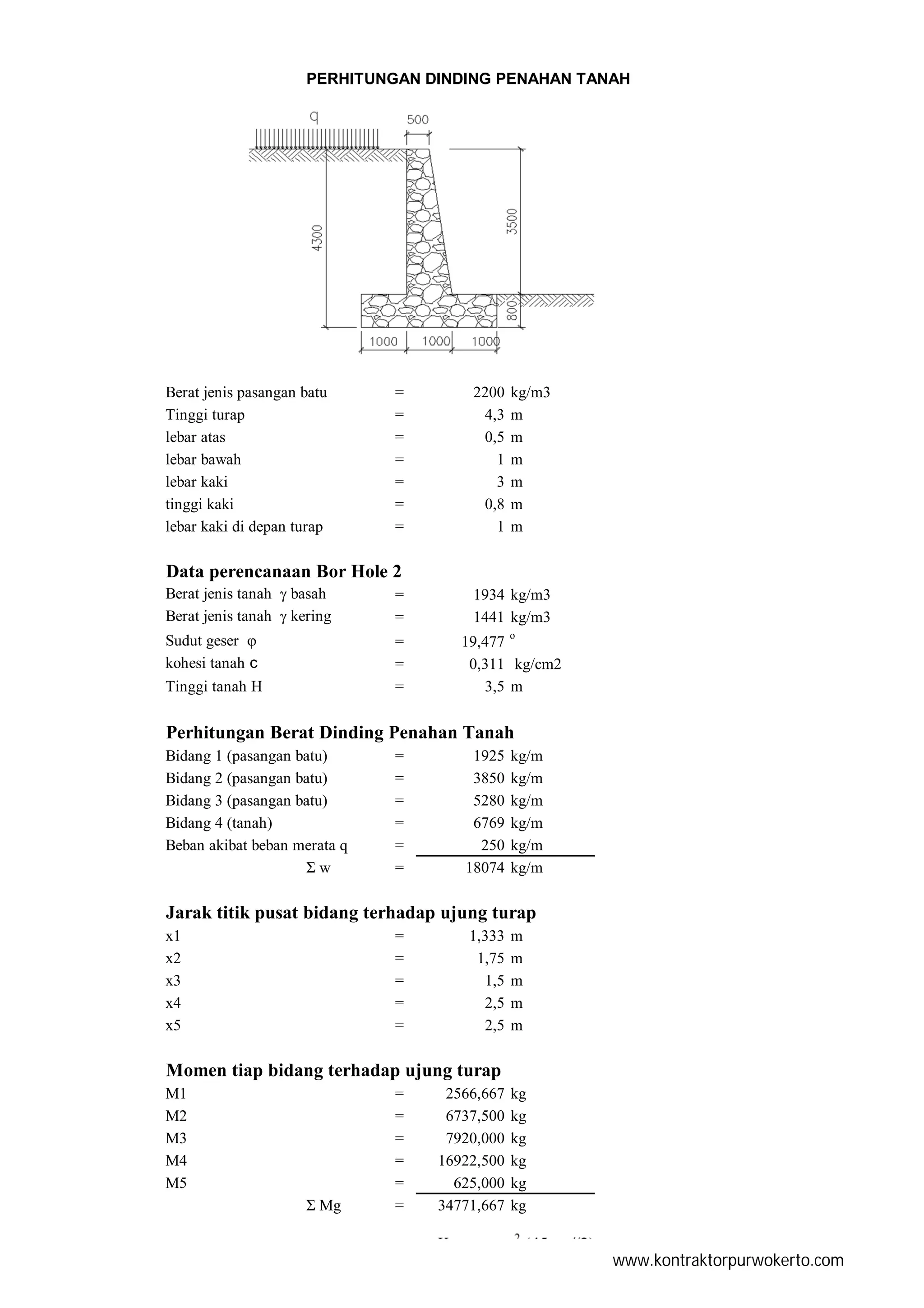 Perhitungan dinding penahan tanah | PDF