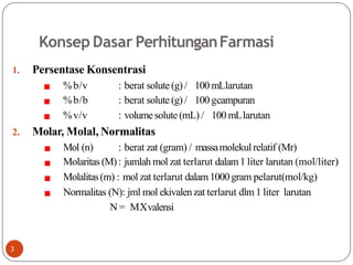perhitungan FARMASI DAN PENCAMPURAN SEDIAAN INTRAVENA PADA CRITICALLY ...