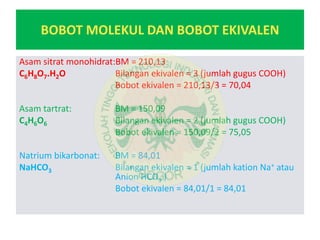 PERHITUNGAN FORMULASI EFFERVECENT | PDF