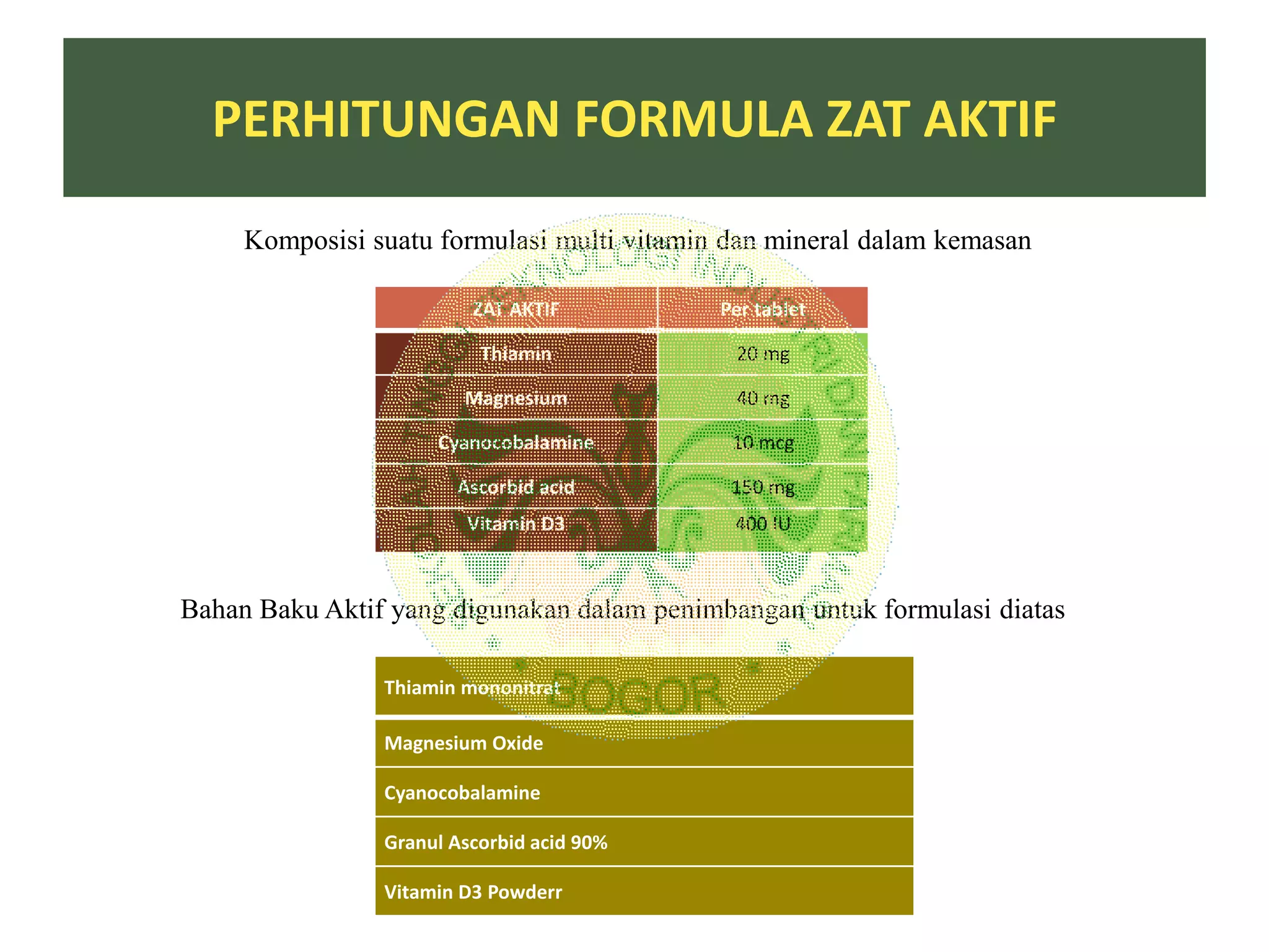 PERHITUNGAN FORMULASI TABLET | PDF