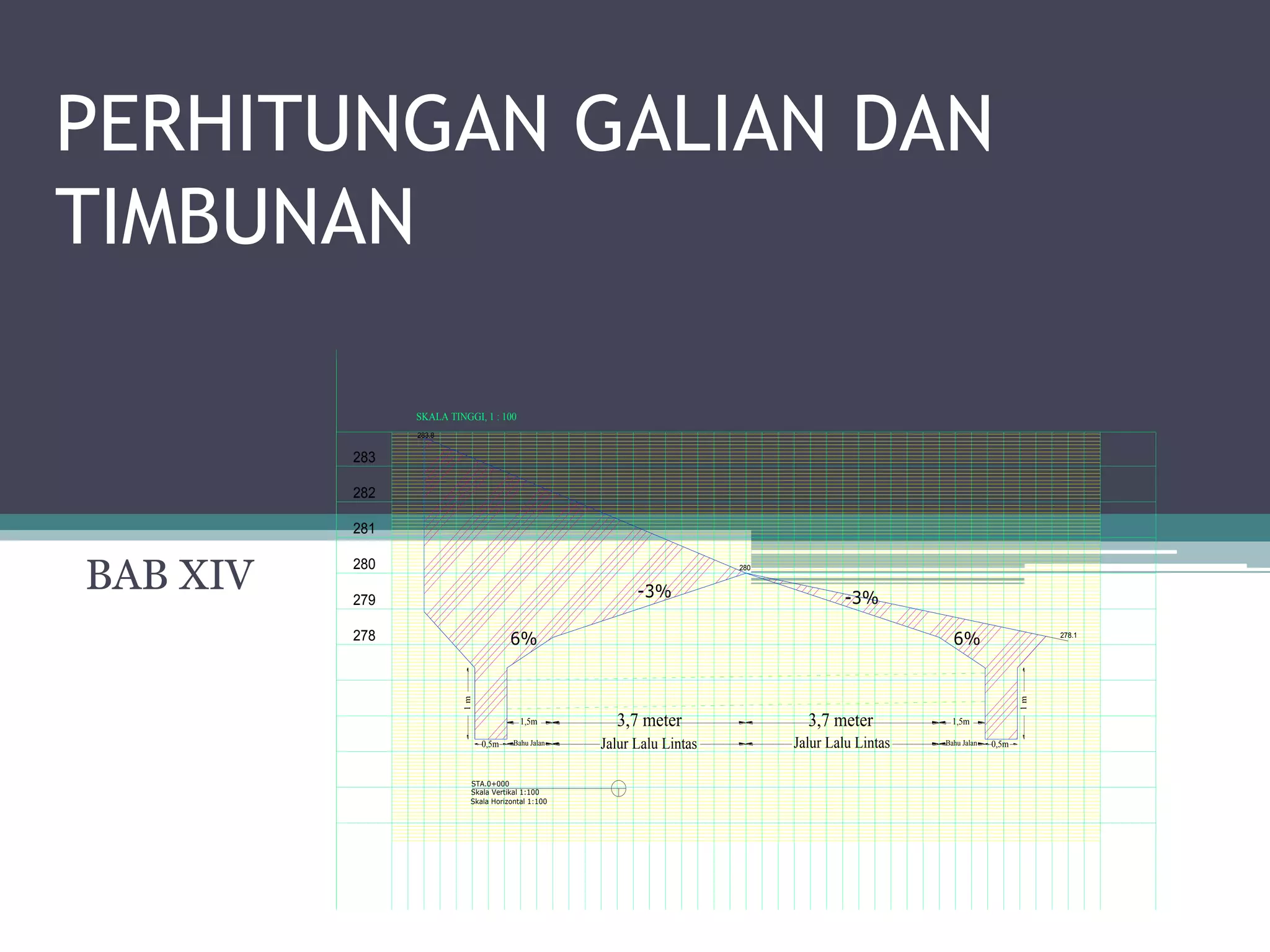 Perhitungan galian dan_timbunan | PDF
