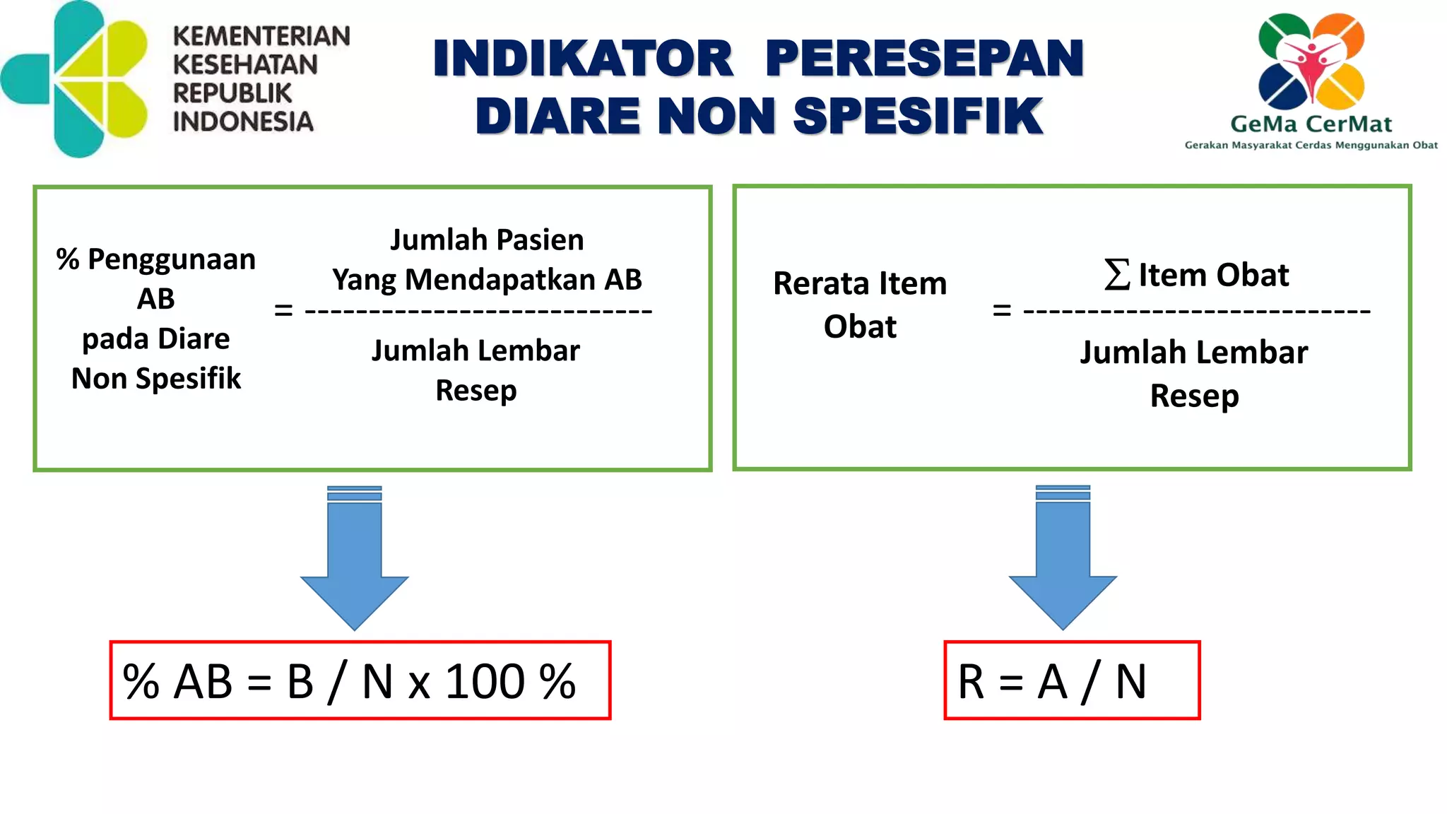 Perhitungan indikator por 2019 | PPTX