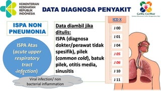 Perhitungan indikator por 2019 | PPTX