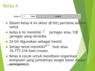 Perhitungan IP Address, Untuk mata kuliah rpl | PPT