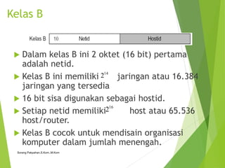 Perhitungan IP Address, Untuk mata kuliah rpl | PPT
