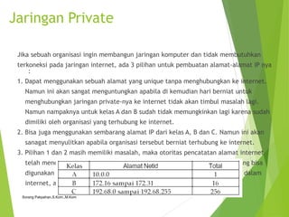 Perhitungan IP Address, Untuk mata kuliah rpl | PPT