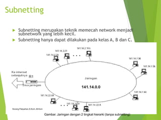 Perhitungan IP Address, Untuk mata kuliah rpl | PPT