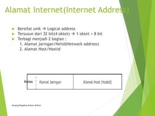 Perhitungan IP Address, Untuk mata kuliah rpl | PPT