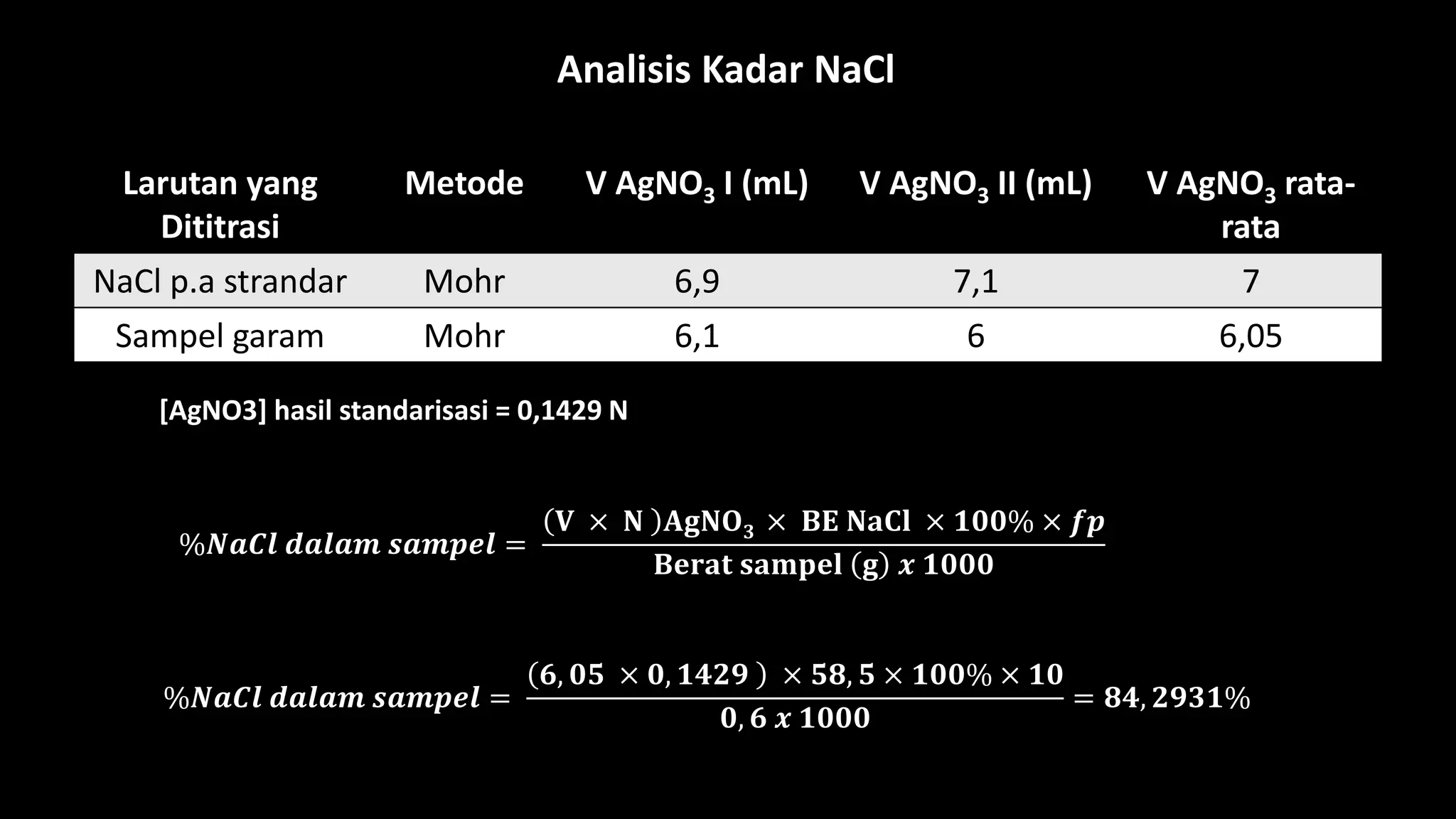 Perhitungan penentuan kadar NaCl dalam air laut. | PPTX