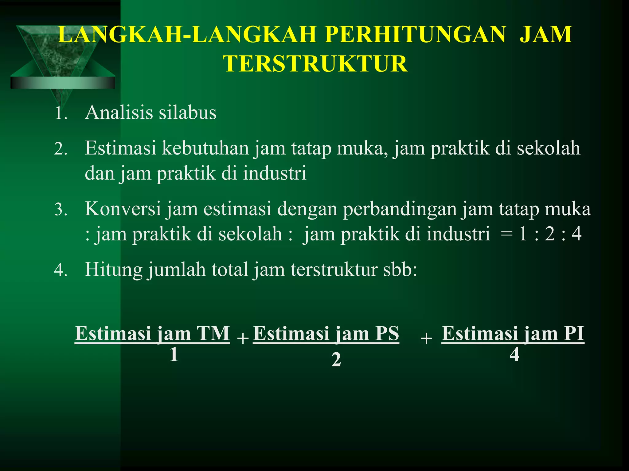 Perhitungan jam produktif.ppt