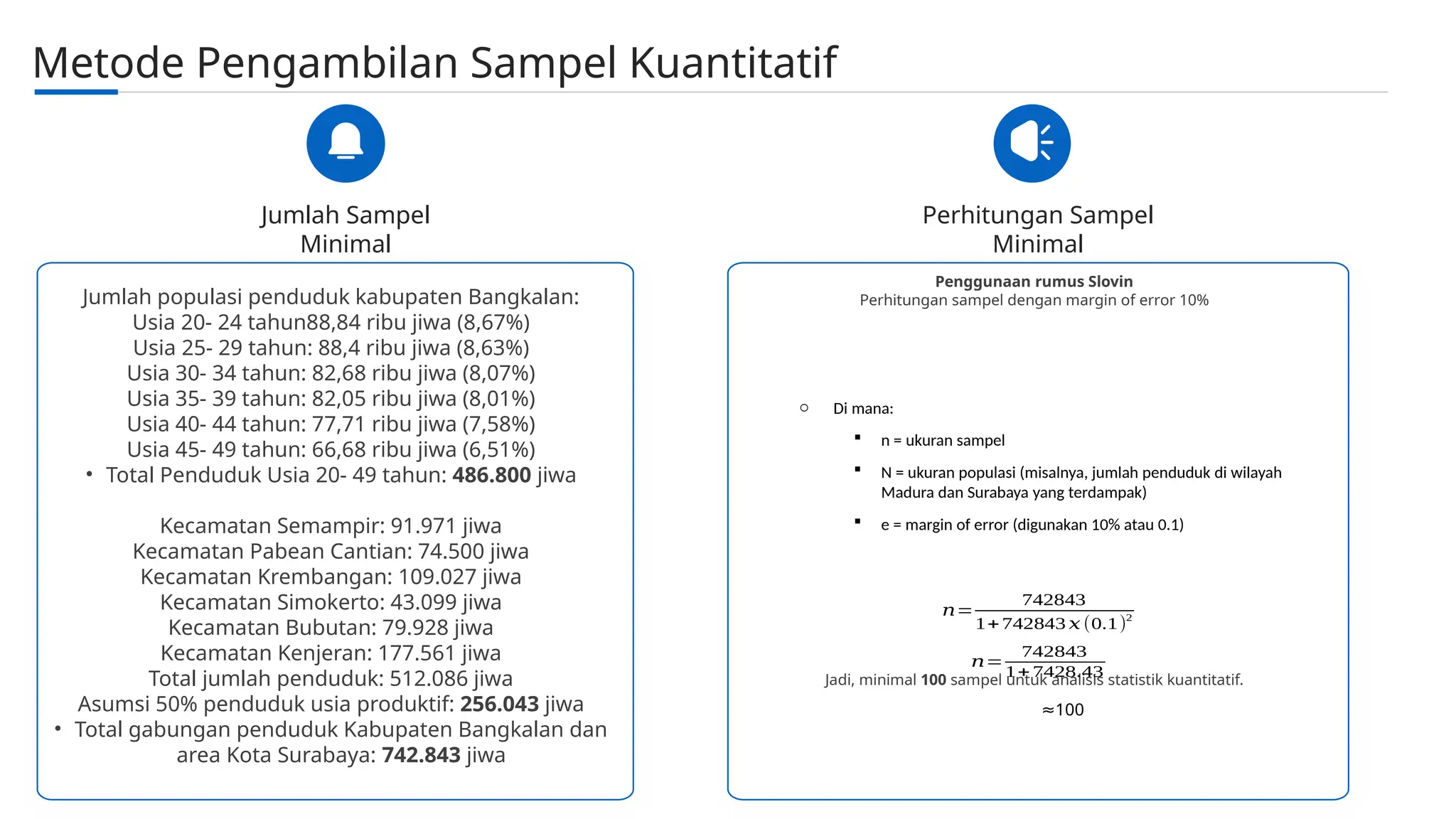 Perhitungan Jumlah Sample sesuai dengan aturan.pptx