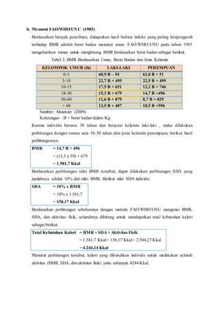 Perhitungan kalori harian arham | DOCX