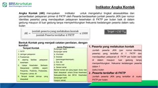 Perhitungan Kapitasi BPJS tahun 2024.pptx