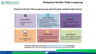 Perhitungan Kapitasi BPJS tahun 2024.pptx