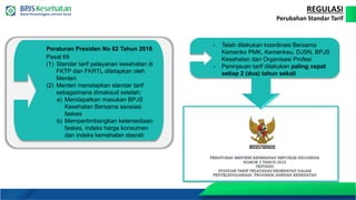 Perhitungan Kapitasi BPJS tahun 2024.pptx