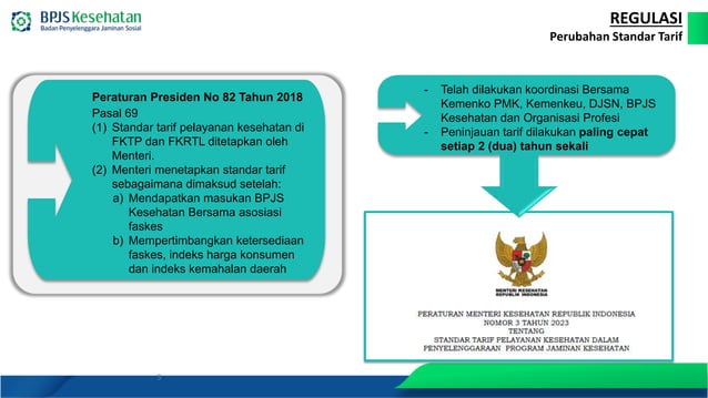 Perhitungan Kapitasi BPJS tahun 2024.pptx