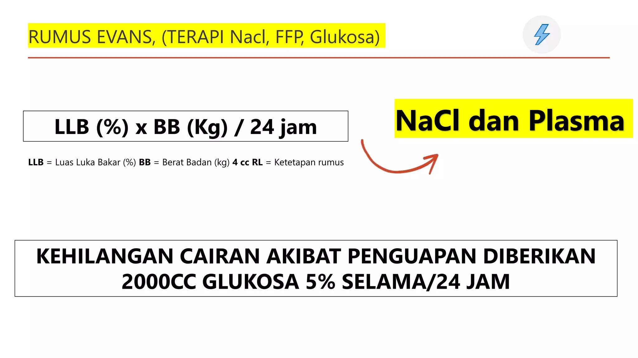 Perhitungan kebutuhan cairan pada kasus luka bakar | PPTX