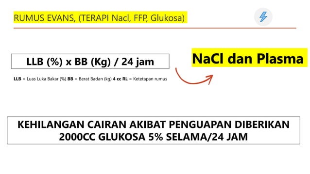 Perhitungan kebutuhan cairan pada kasus luka bakar | PPTX