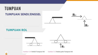 Perhitungan keseimbangan gaya pada struktur bangunan.pptx