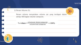 ppt kimia kelas 10 PERHITUNGAN KIMIA (1).pptx
