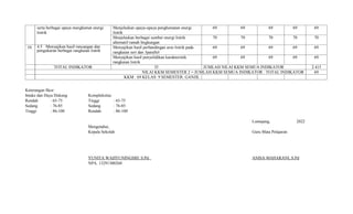 PERHITUNGAN KKM.docx