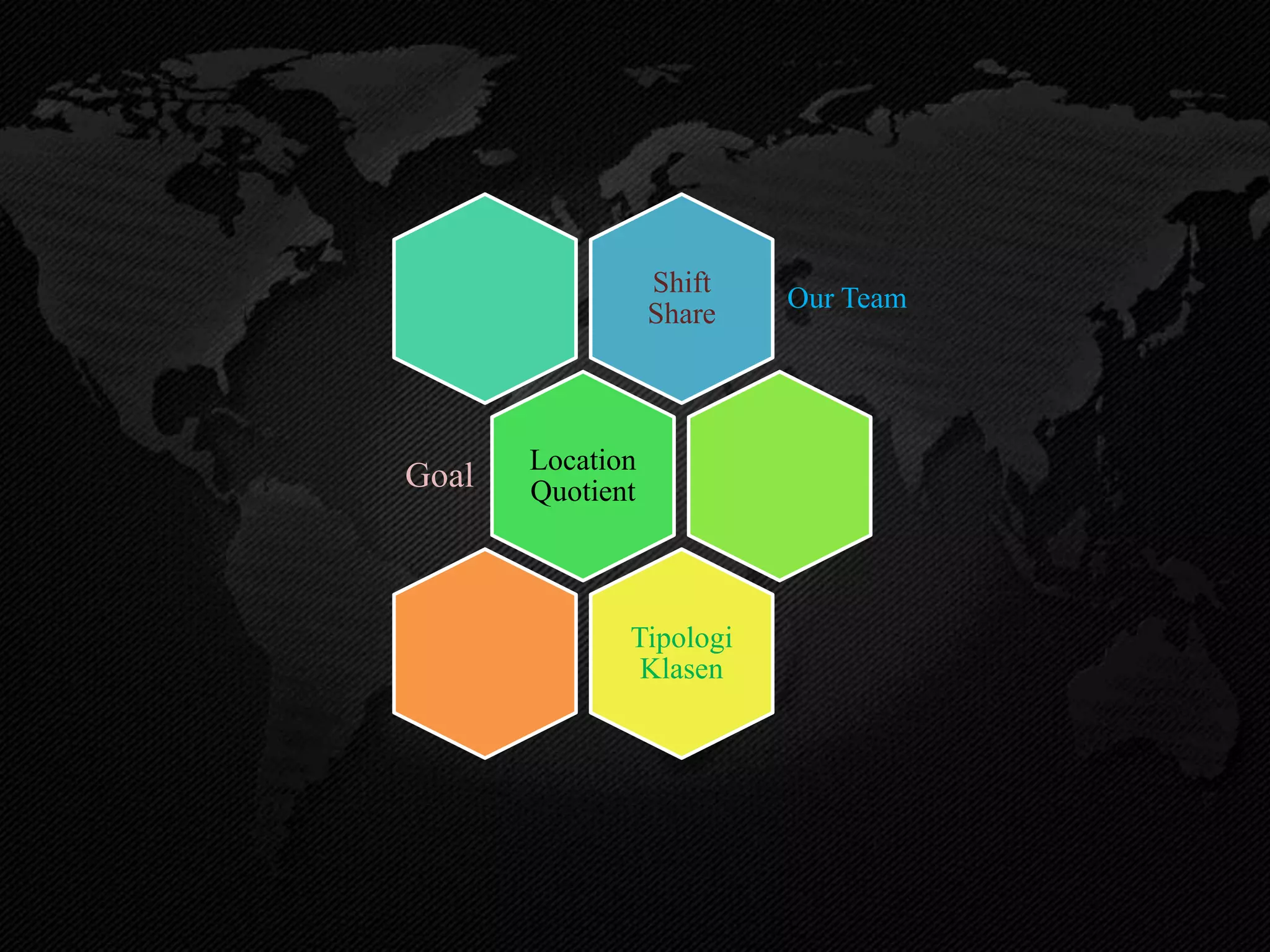 Perhitungan Location Quentient, Shift Share, dan Typologi Klasen | PPTX