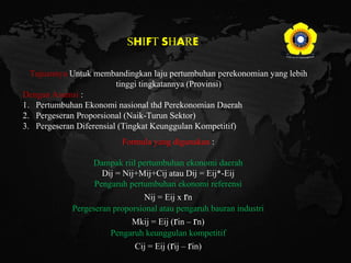 Perhitungan Location Quentient, Shift Share, dan Typologi Klasen | PPTX