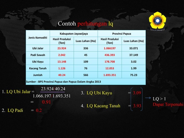 Perhitungan Location Quentient, Shift Share, dan Typologi Klasen | PPTX