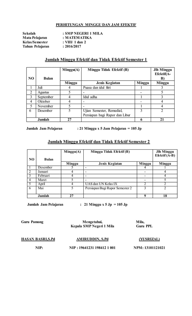 Perhitungan minggu dan jam efektif | DOCX