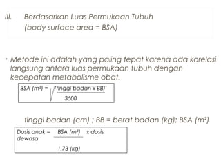 Perhitungan Obat pada Anak | PPT