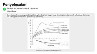 Perhitungan Pemecah Ombak - RPP Syauqi.pptx