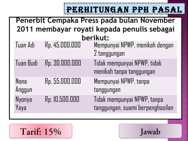 Perhitungan, pemotongan, dan pelaporan pph pasal 23 | PPT