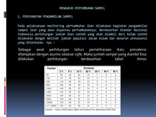 perhitungan sampling.pptx