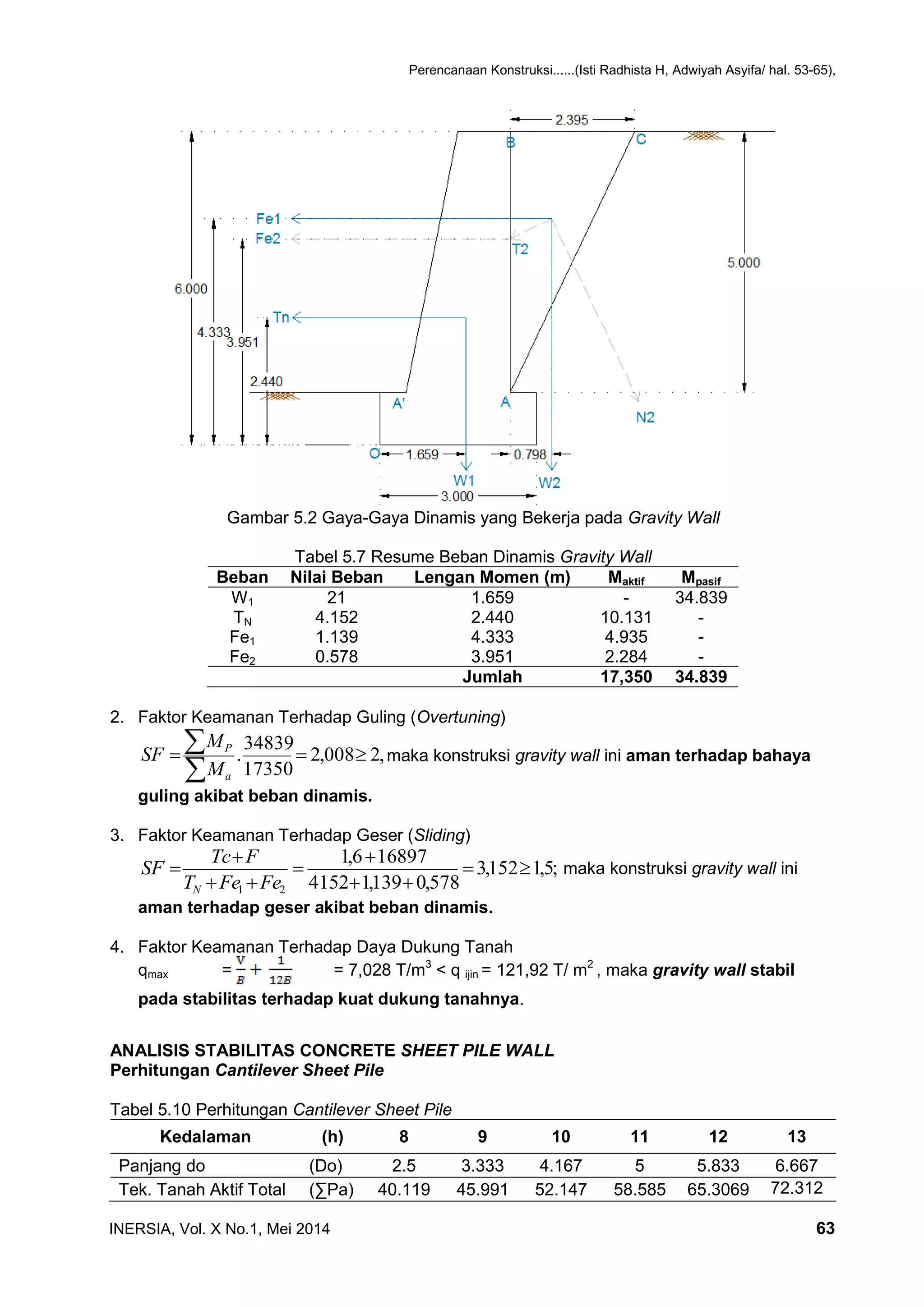 Perhitungan shetpile | PDF