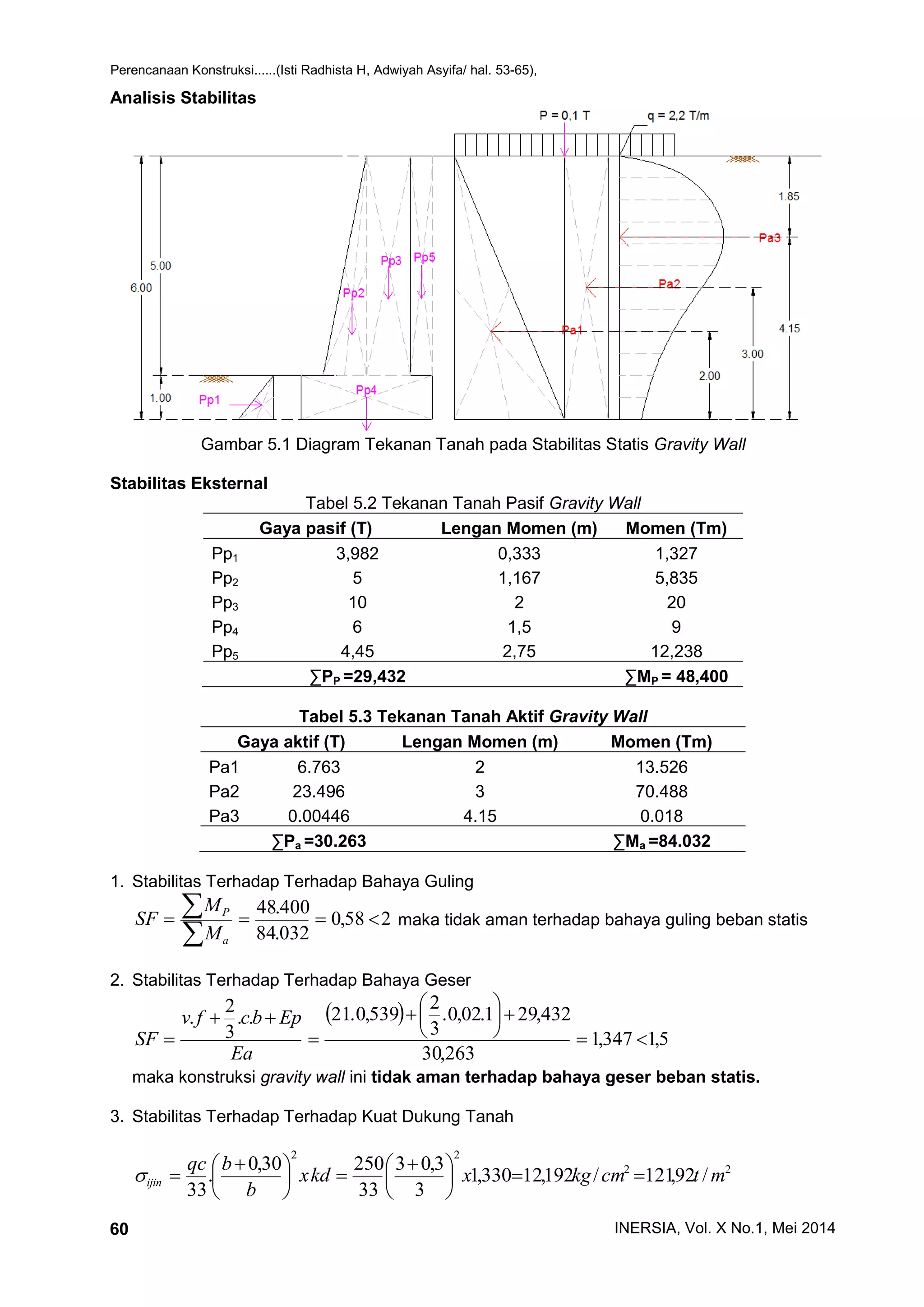 Perhitungan shetpile | PDF