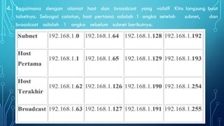 Perhitungan subnetting jaringan komputer | PDF