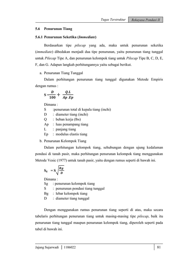 Perhitungan ting bor | DOCX